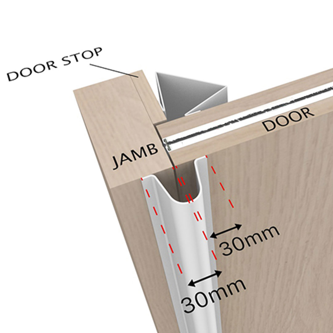 FingerKeeper Protect Rear : A Rear Anti Finger Trapping Devices For ...
